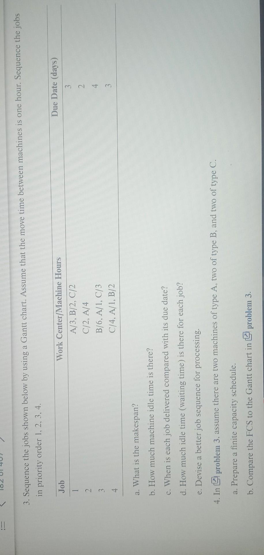 Solved a. Prepare a finite capacity schedule. b. Compare the | Chegg.com