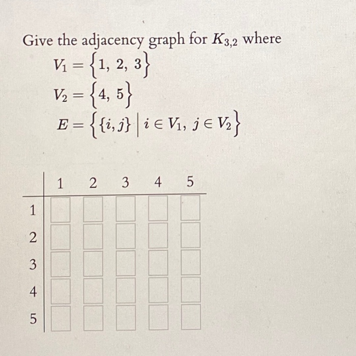 Solved Give the adjacency graph for K3,2 where Vi = {1, 2, | Chegg.com