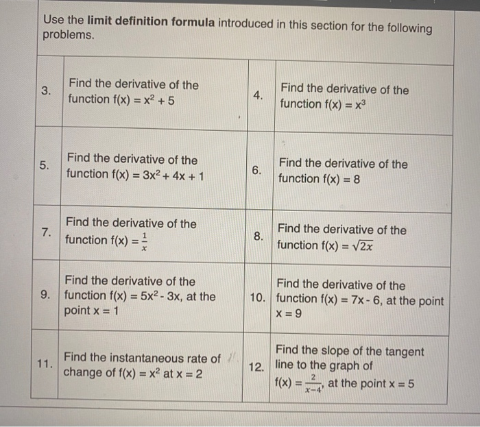 Solved Use the limit definition formula introduced in this | Chegg.com
