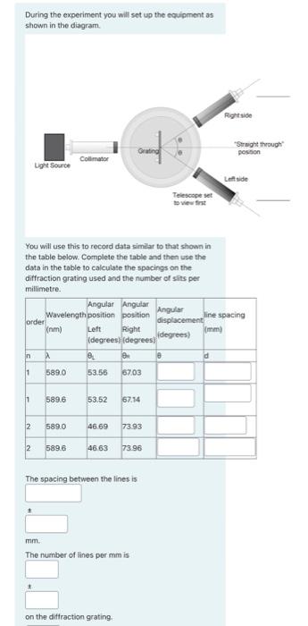 Solved During the experiment you will set up the equipment | Chegg.com