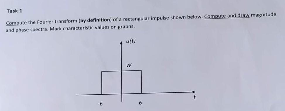 Solved Compute the Fourier transform (by definition) of a | Chegg.com