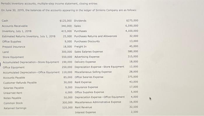 Solved Periodic inventory accounts, multiple-step income | Chegg.com