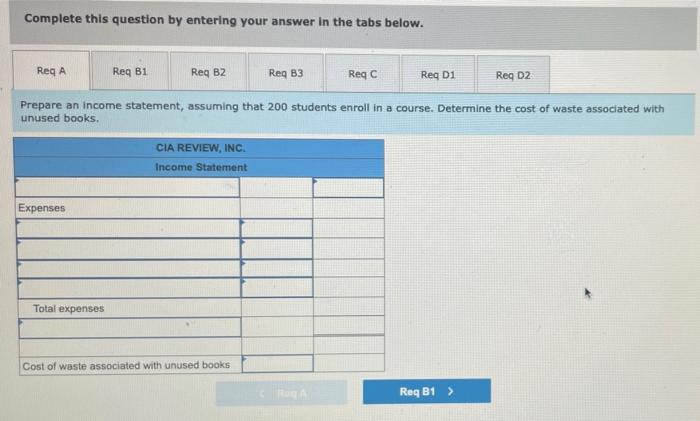 Solved Problem 10-29A (Algo) Using JIT to minimize waste and | Chegg.com