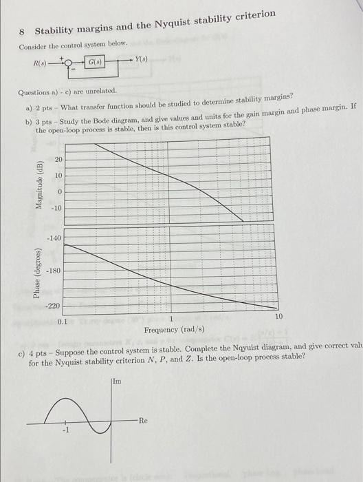 Solved 8 Stability margins and the Nyquist stability | Chegg.com Solved 8 Stability margins and the Nyquist stability | Chegg.com
