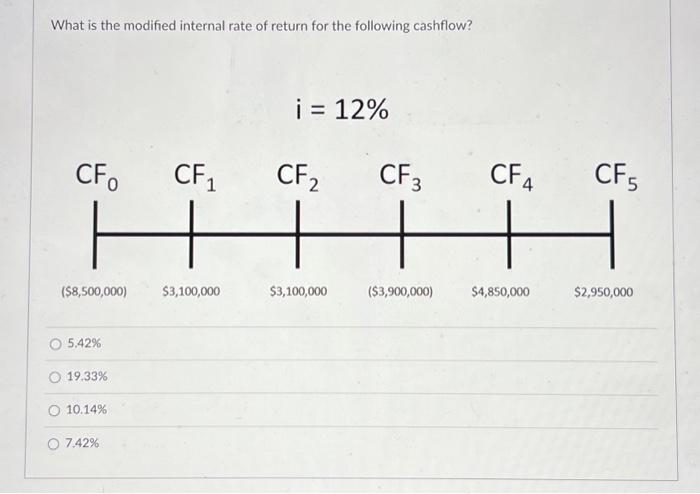 Solved PLEASE HELP ASAP!!! WILL LIKE ANE UPVOTE.I've | Chegg.com