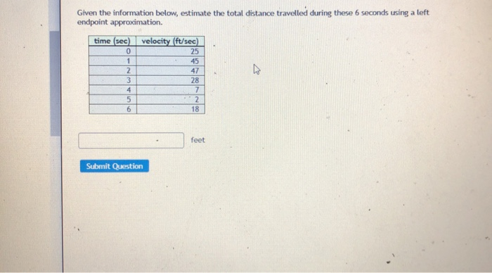Solved Given the information below, estimate the total | Chegg.com