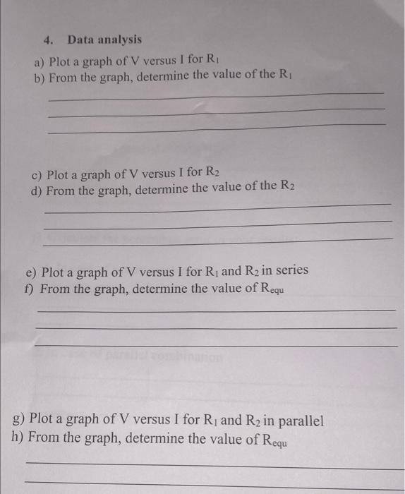 Solved 4. Data analysis a) Plot a graph of V versus I for R1 | Chegg.com