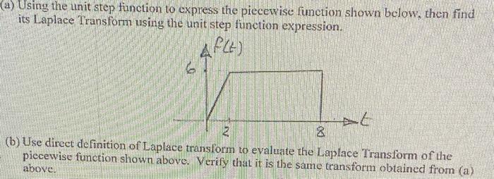 Solved (a) Using the unit step Function to express the | Chegg.com