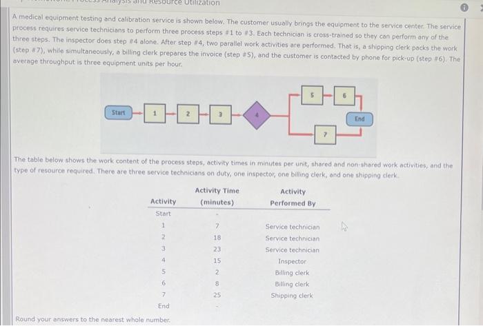 Solved A medical equipment testing and calibration service | Chegg.com