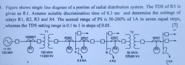 Solved 3. Figure shows single line diagram of a portion of | Chegg.com
