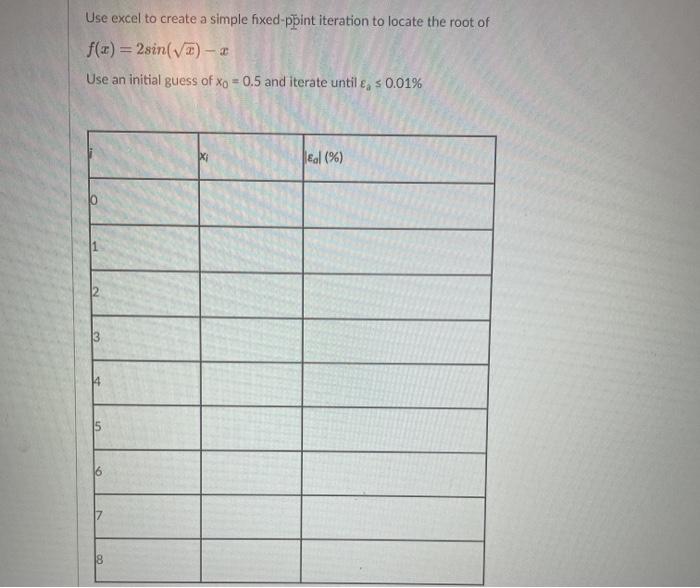 Solved Use excel to create a simple fixed-pbint iteration to | Chegg.com