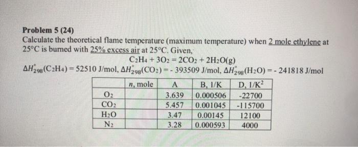 Solved Problem 5 (24) Calculate the theoretical flame | Chegg.com