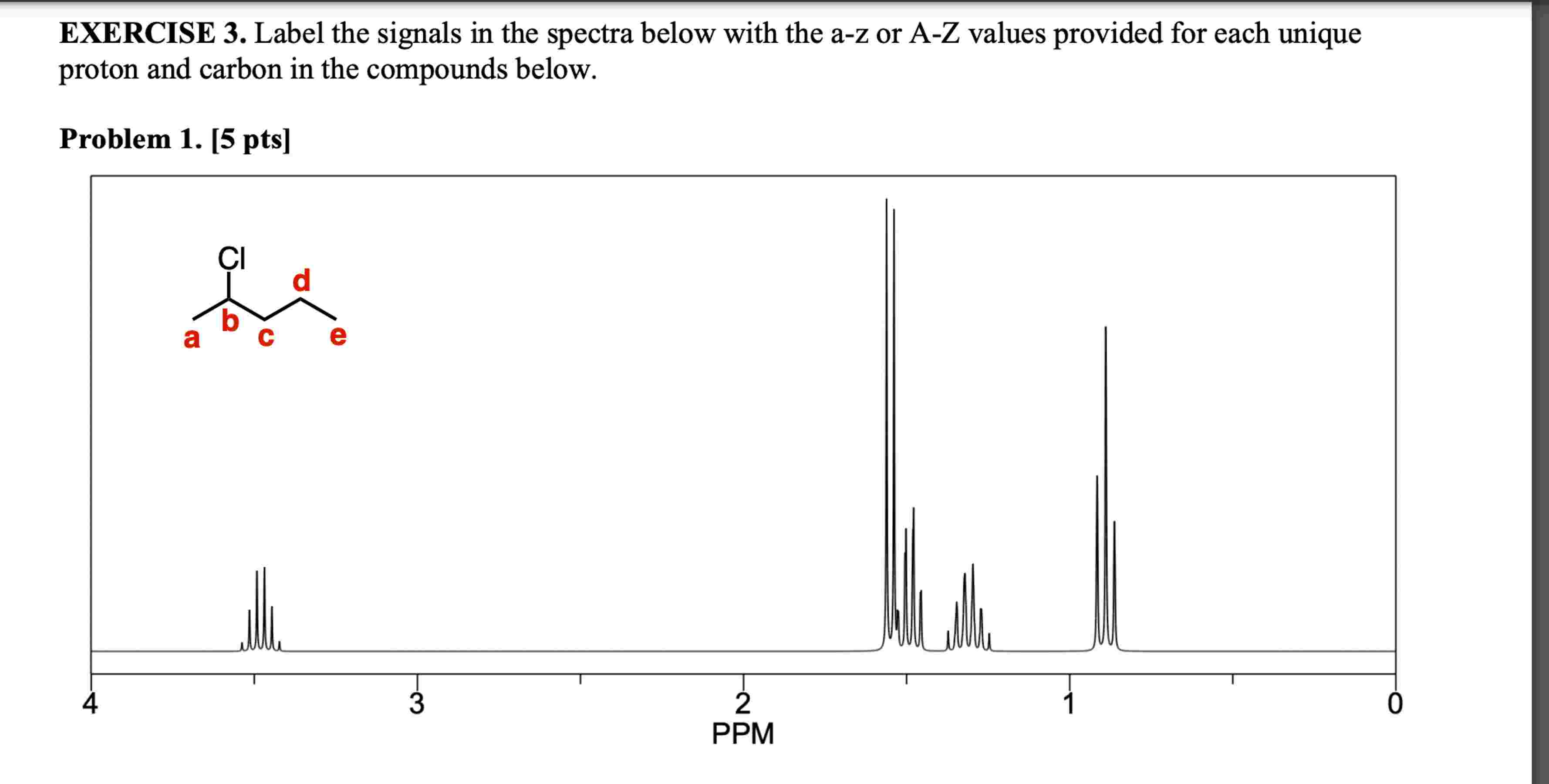 Solved Label the signals in the spectra below with the a-z | Chegg.com