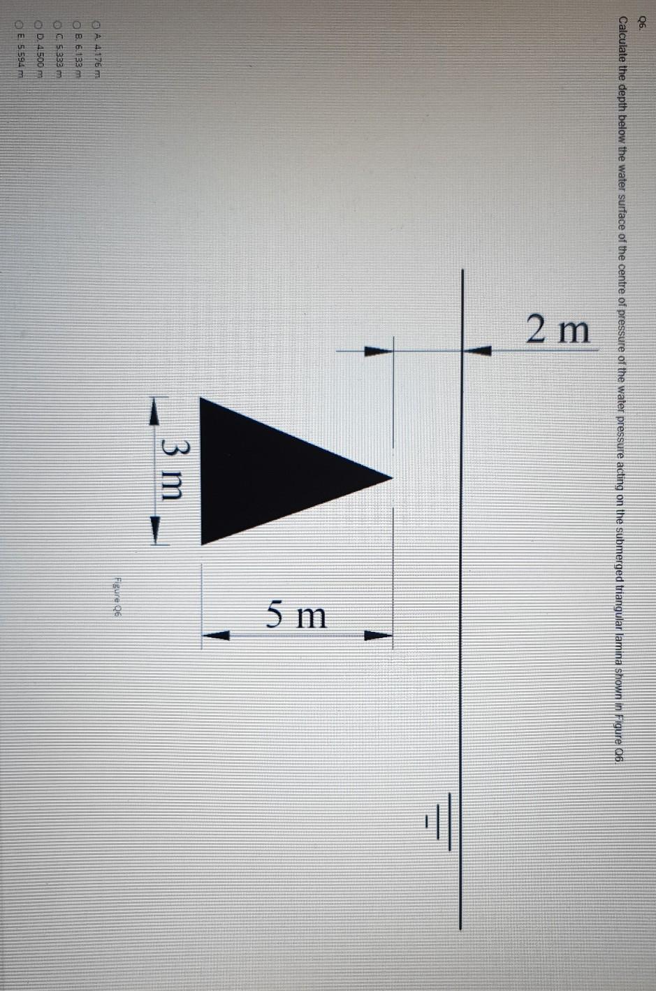 Solved Q6. Calculate the depth below the water surface of | Chegg.com