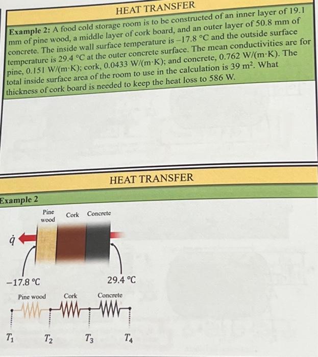 Solved HEAT TRANSFER Example 2: A food cold storage room is | Chegg.com