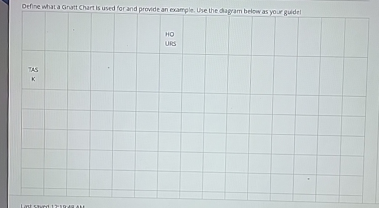 Solved Define what a Gnatt chart is used for and provide an | Chegg.com