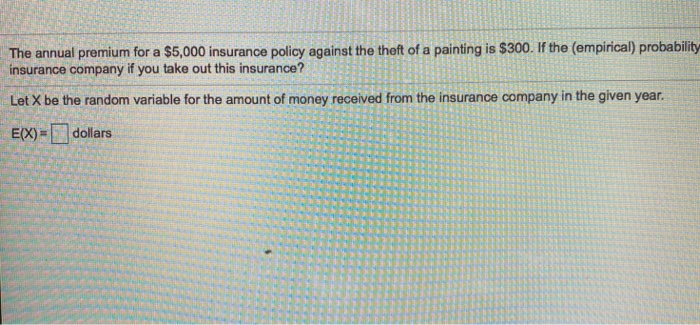 Solved The annual premium for a $5,000 insurance policy | Chegg.com