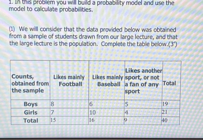 (2) Calculate the corresponding percentages (out of | Chegg.com