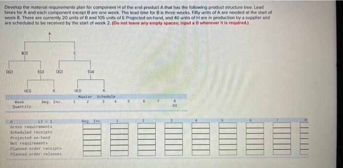 Solved Develop the material requirements plan for component | Chegg.com