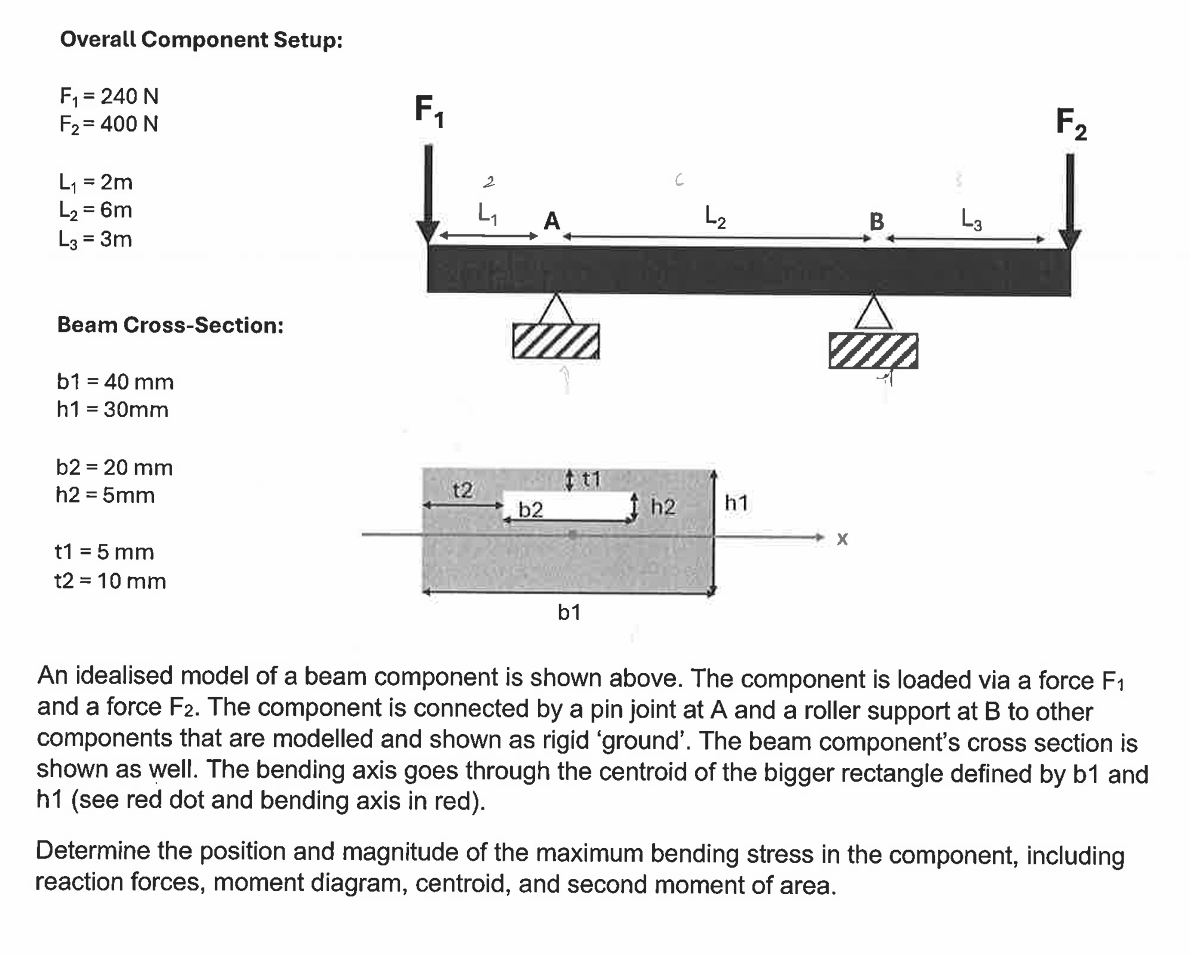 Solved Overall Component | Chegg.com