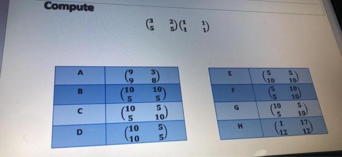 Solved Compute (3) :) 5 A E B 10 10 (10 5 (10 5 10 5 5 10 и | Chegg.com