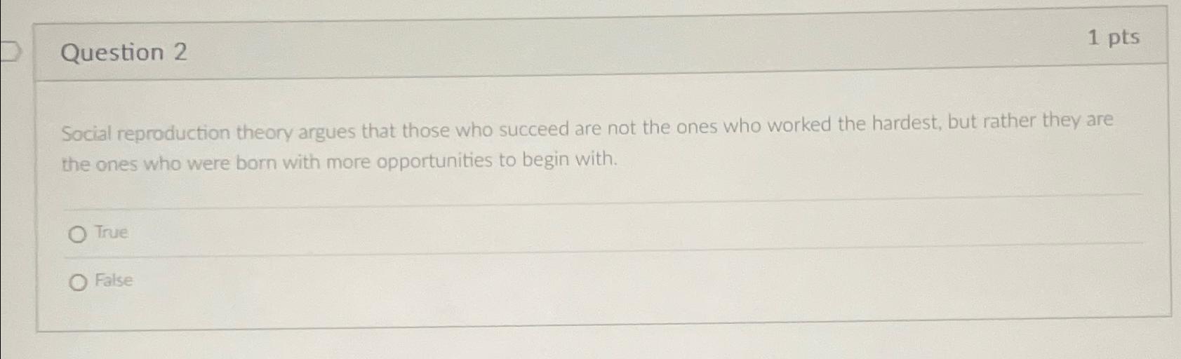 Solved Question 21 ﻿ptsSocial reproduction theory argues | Chegg.com