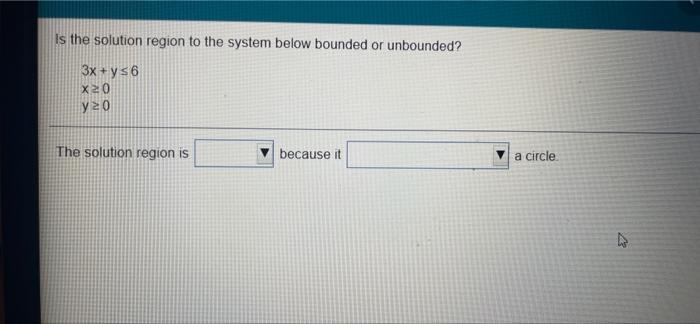 Solved Is the solution region to the system below bounded or | Chegg.com
