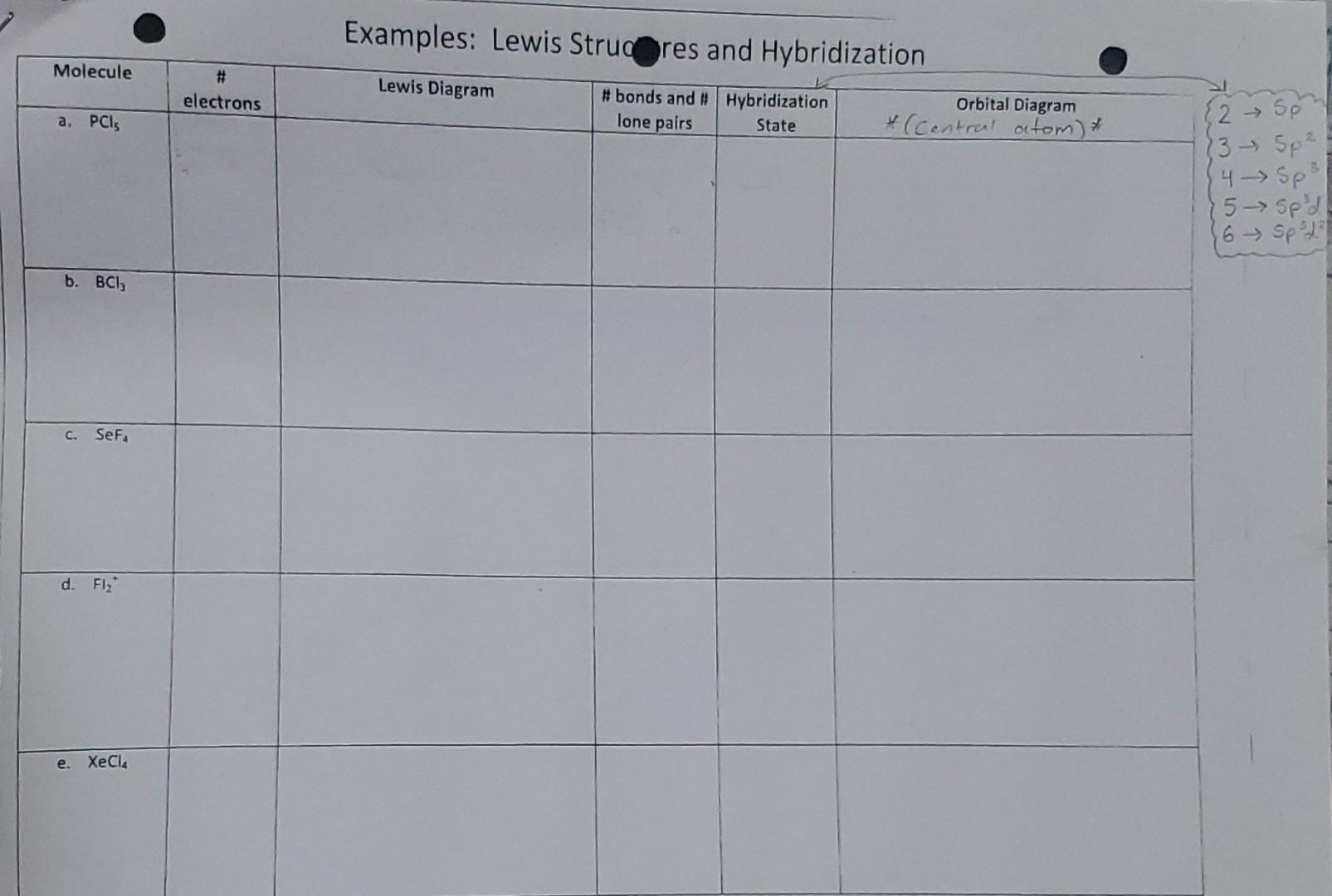 Solved Examples: Lewis Strucres and Hvhridizatinn | Chegg.com