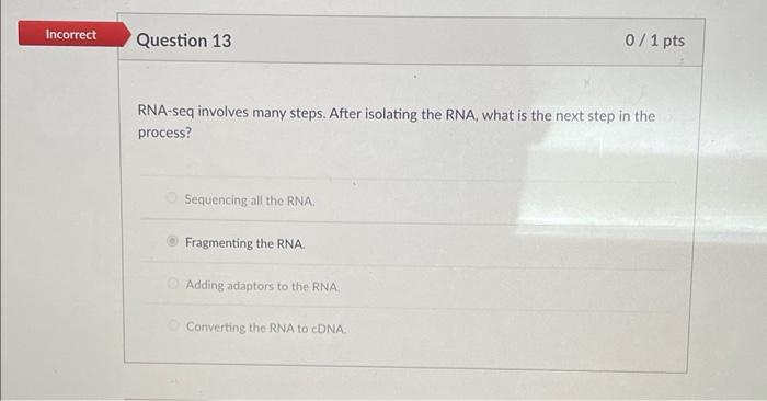 Solved RNA-seq involves many steps. After isolating the RNA, | Chegg.com