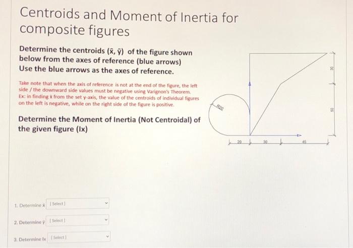 Solved Centroids and Moment of Inertia for composite figures | Chegg.com