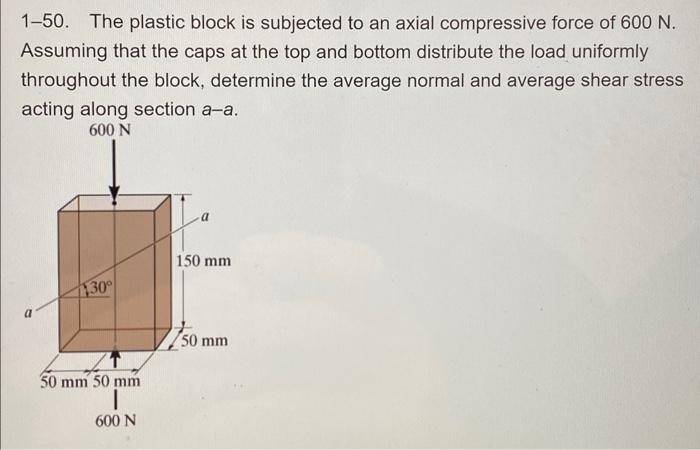 Solved 1-50. The plastic block is subjected to an axial | Chegg.com