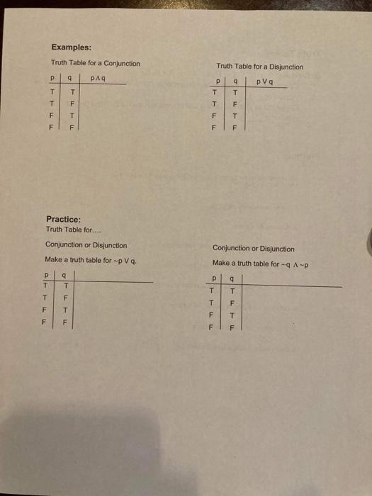 Solved Examples: Truth Table for a Conjunction Р 9 PAq T T T | Chegg.com
