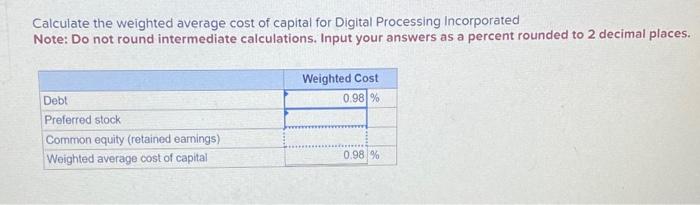 Solved Problem 11-23 (Algo) Weighted average cost of capital | Chegg.com