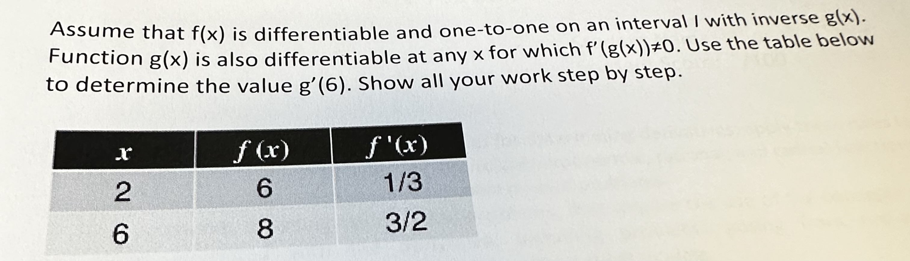 Solved Assume that f(x) ﻿is differentiable and one-to-one on | Chegg.com