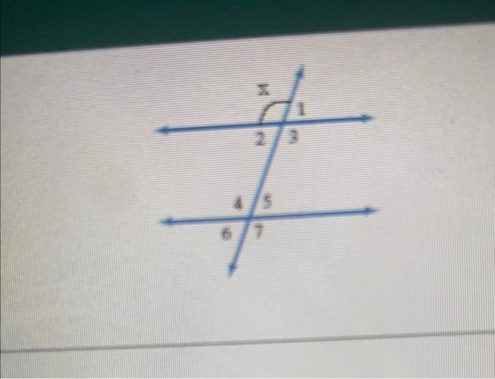 Solved The figure to the right shows two parallel lines | Chegg.com