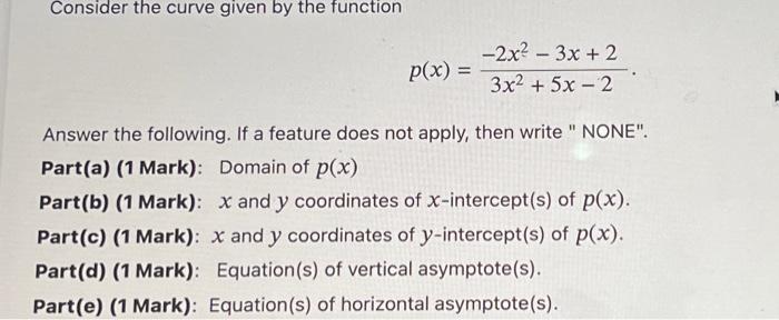 Solved Consider the curve given by the function | Chegg.com