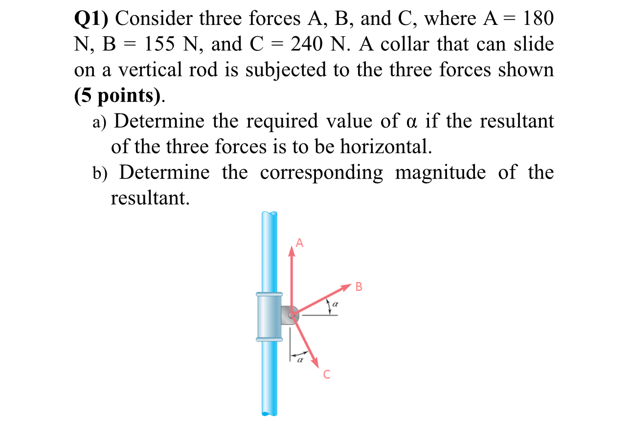 Solved Q1) ﻿Consider three forces A, ﻿B, ﻿and C, ﻿where A | Chegg.com