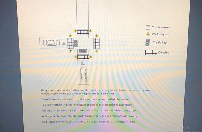 Solved Design and implement a traffic controller for the | Chegg.com