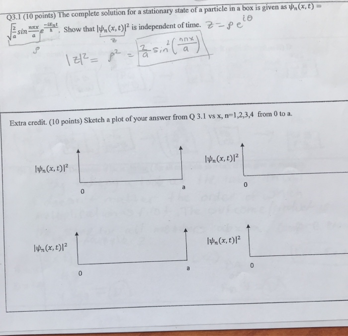 Solved Extra credit. (10 points) Sketch a plot of your | Chegg.com