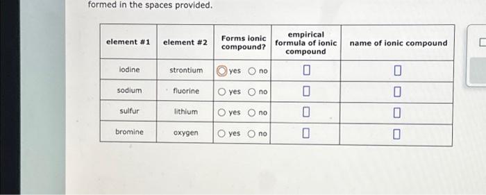 Solved formed in the spaces provided. element #1 element #2 | Chegg.com