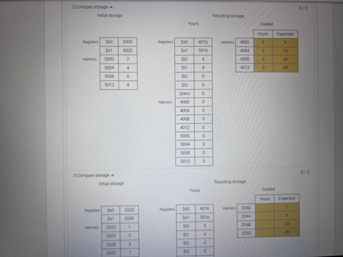 Solved 1.Compare storage ∧ Download this submissionResiatino | Chegg.com
