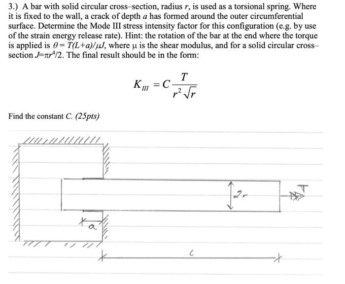 Solved 3.) A bar with solid circular cross-section, radius | Chegg.com