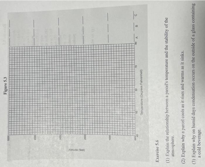 (1) Assuming a surface temperature of 75 degrees F | Chegg.com