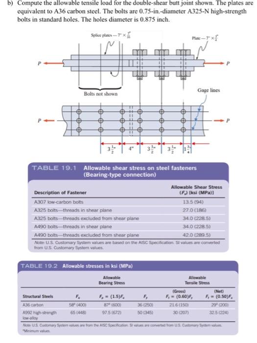 Solved b) Compute the allowable tensile load for the | Chegg.com