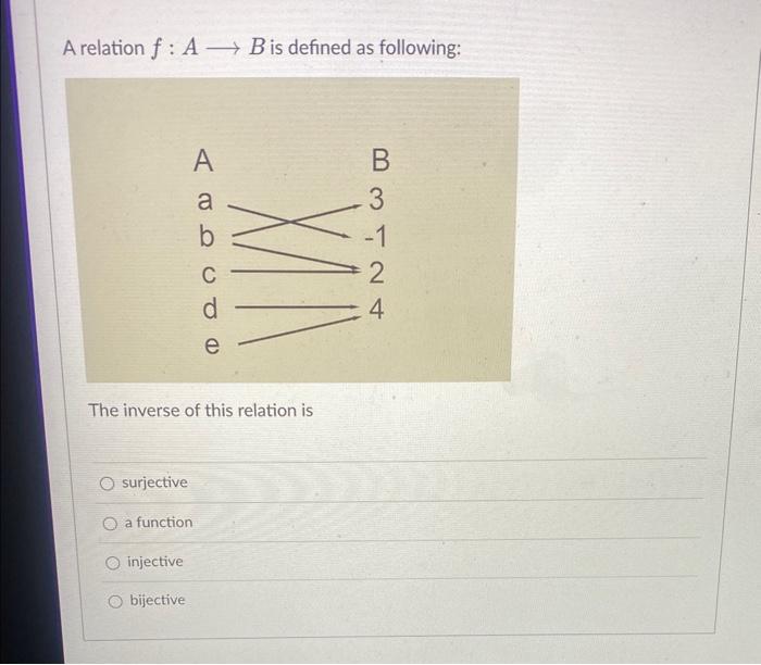 Solved A relation f:A B is defined as following: The inverse | Chegg.com