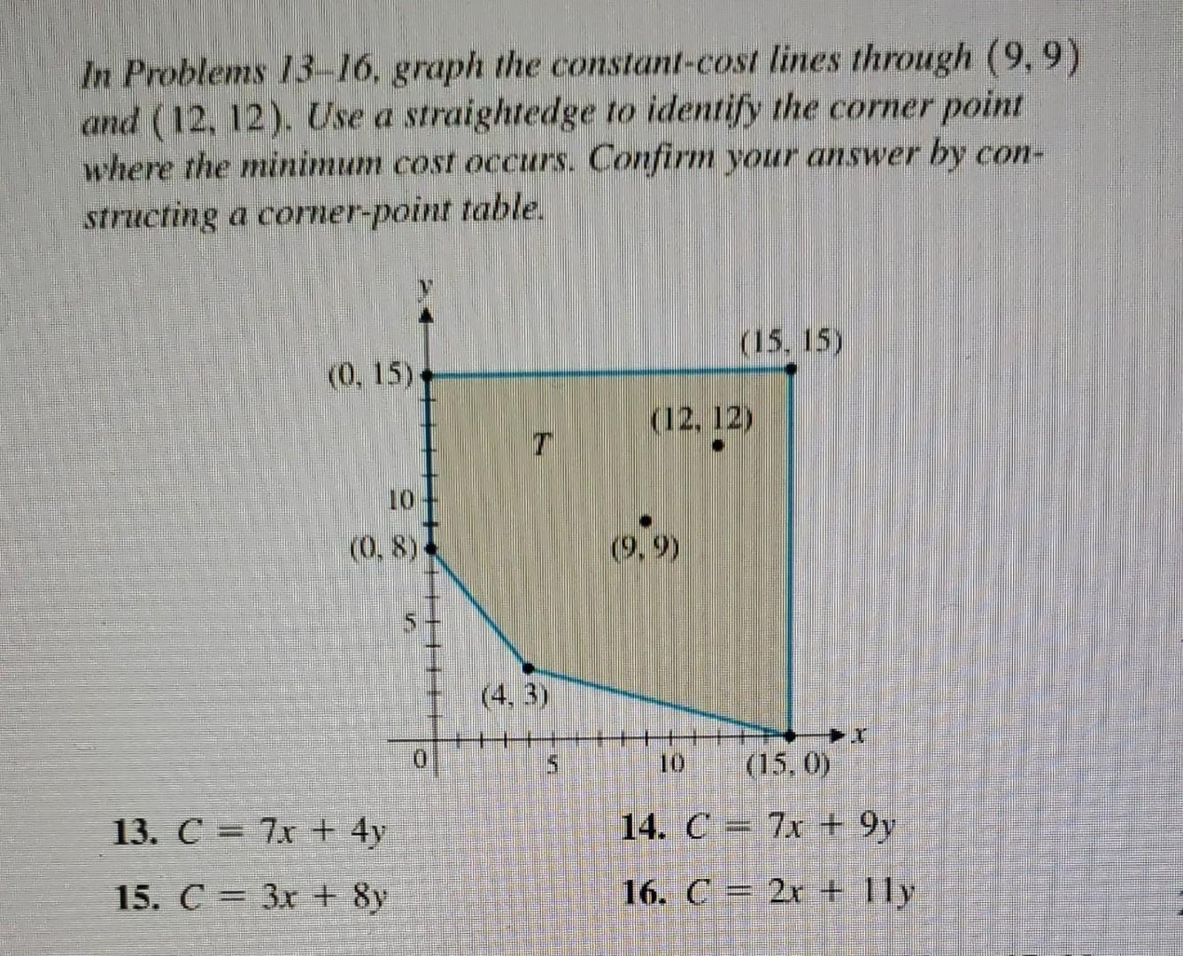 Solved In Problems 13-16, graph the constant-cost lines | Chegg.com