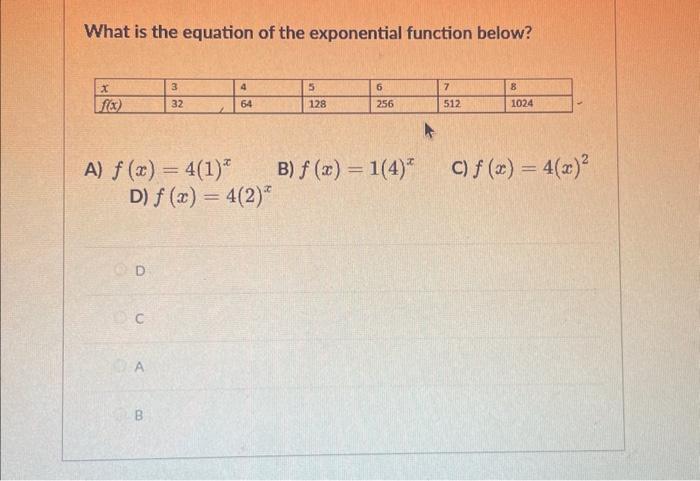 Solved What is the equation of the exponential function | Chegg.com