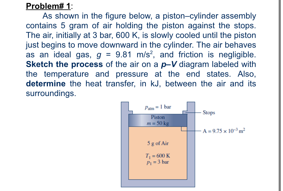 Solved As shown in the figure below, a piston-cylinder | Chegg.com