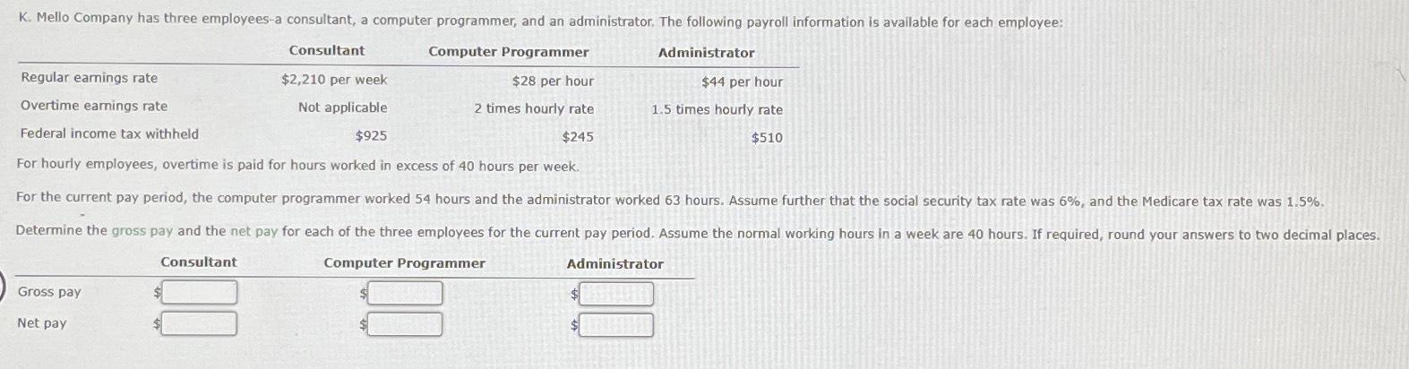 Solved K. ﻿Mello Company has three employees-a consultant, a | Chegg.com