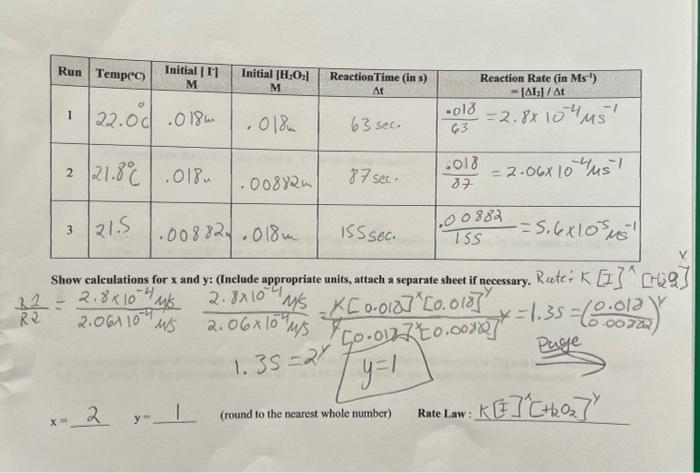 Solved Show calculations for x and y : (Include appropriate | Chegg.com